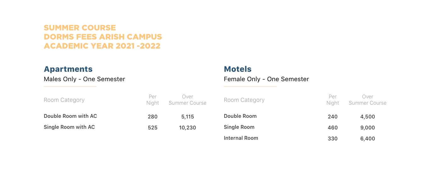 Dorms Arish - Sinai University