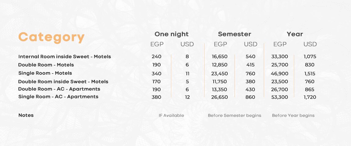 Dorms - Sinai University